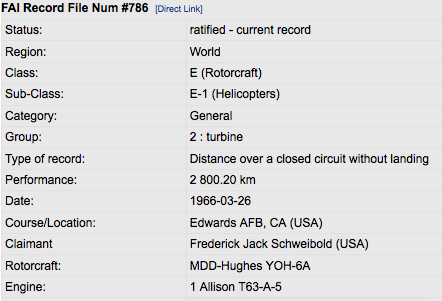 Screen Shot 2016-04-02 at 11.28.09 | This Day in Aviation