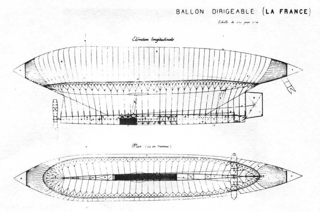 Ballon_Plan_1 | This Day in Aviation