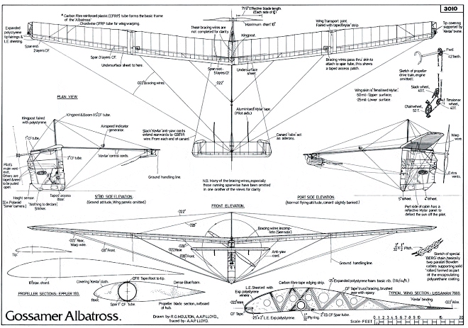 12 June 1979 | This Day in Aviation