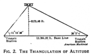 Screen Shot 2018-07-08 at 22.12.19 | This Day in Aviation