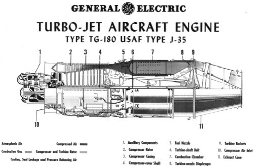 19 July 1957, 14:00:04.6 UTC | This Day in Aviation