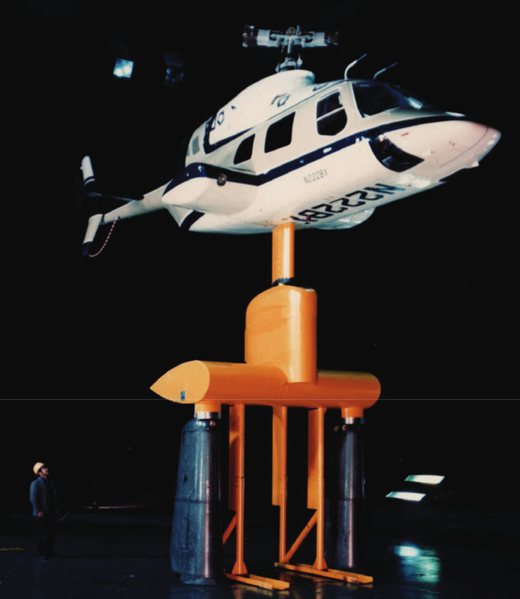 Bell Model 222 | This Day in Aviation