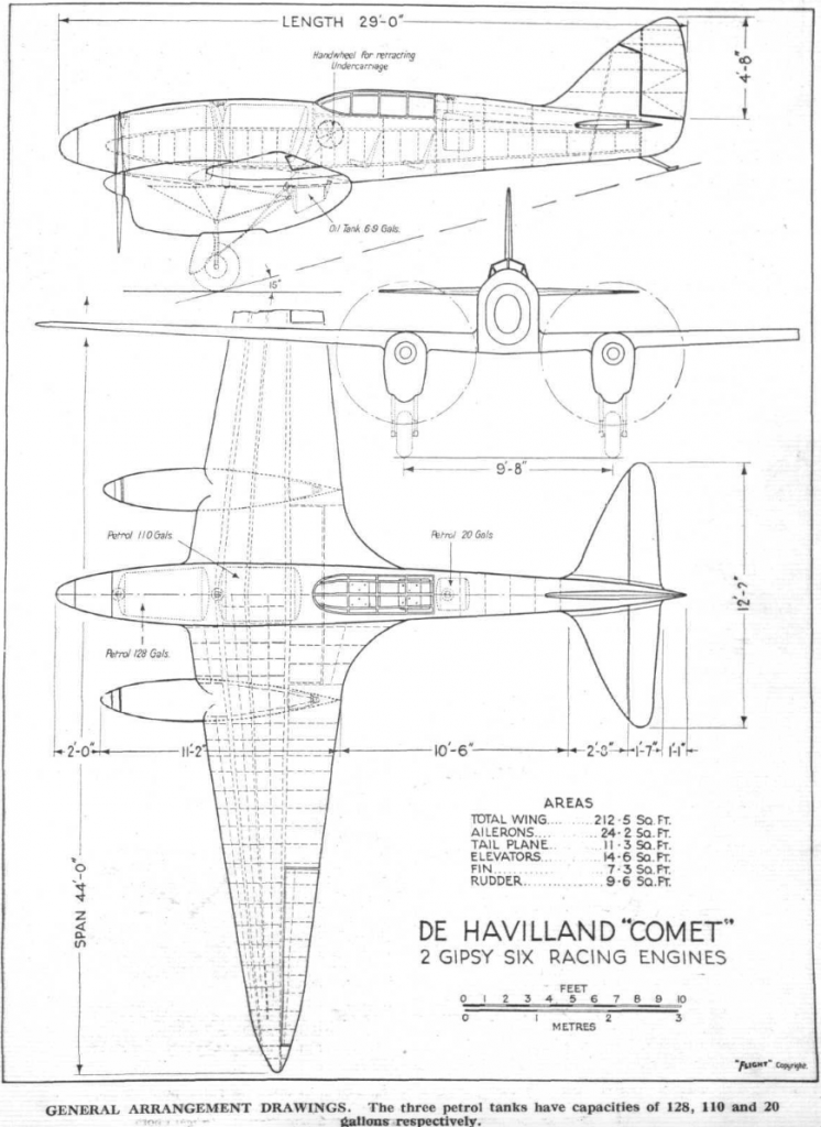 de Havilland DH.88 Comet | This Day in Aviation