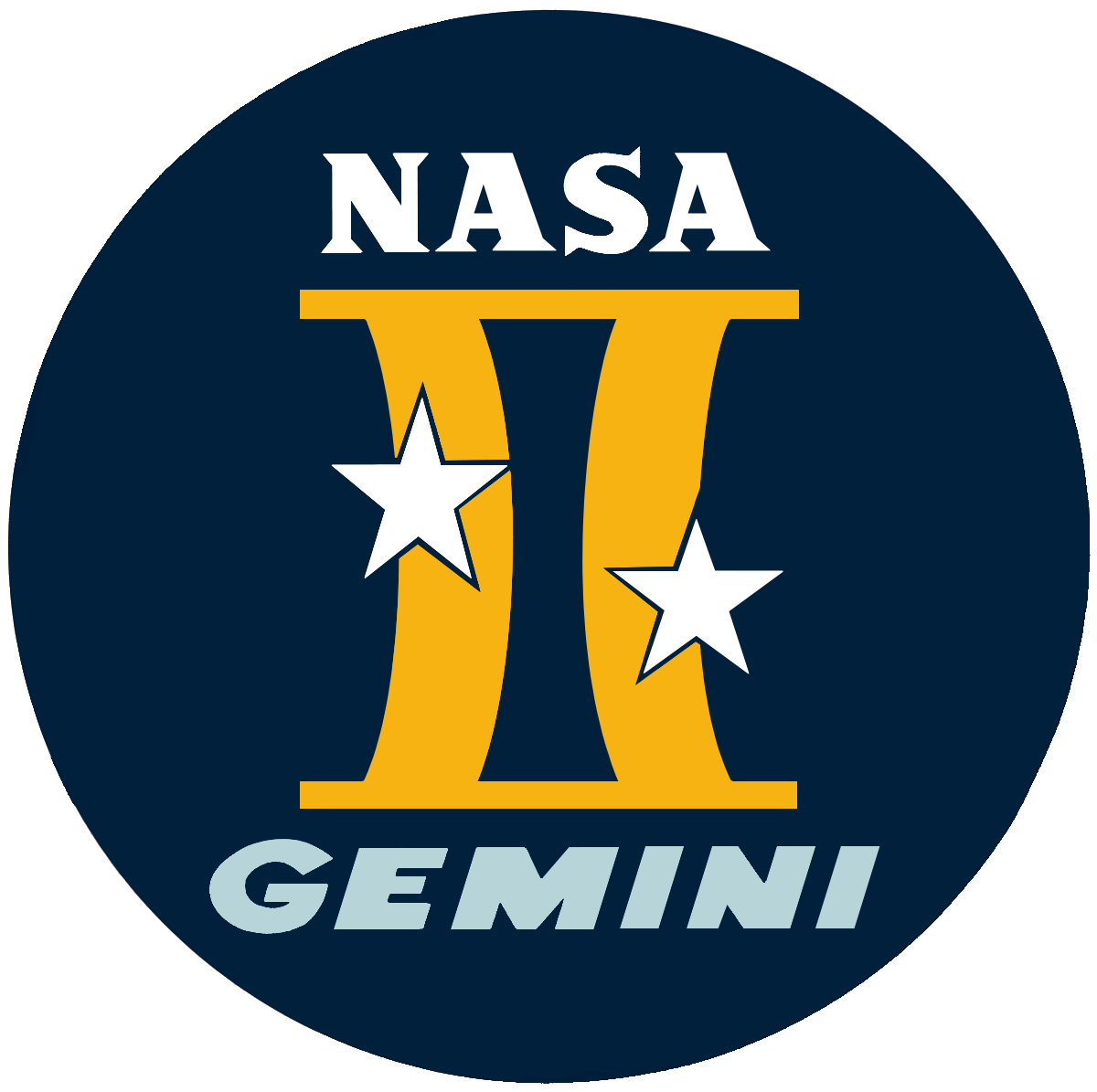Gemini 7 | This Day in Aviation