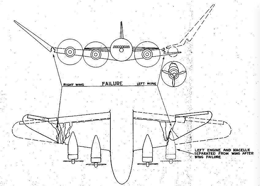 Boeing Model 307 Stratoliner | This Day in Aviation