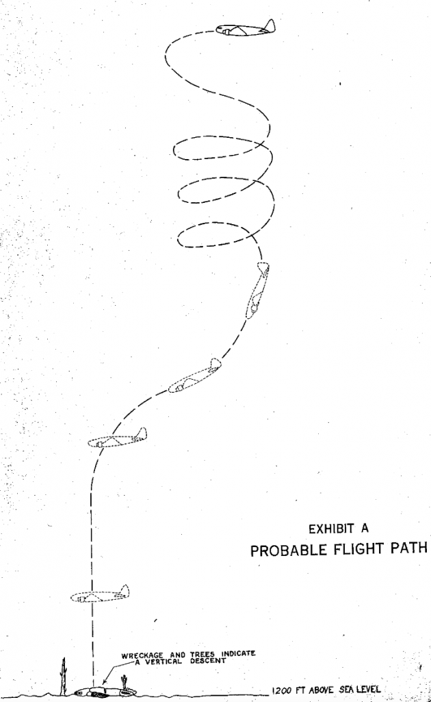 Screen Shot 2018-01-01 at 00.22.22 | This Day in Aviation