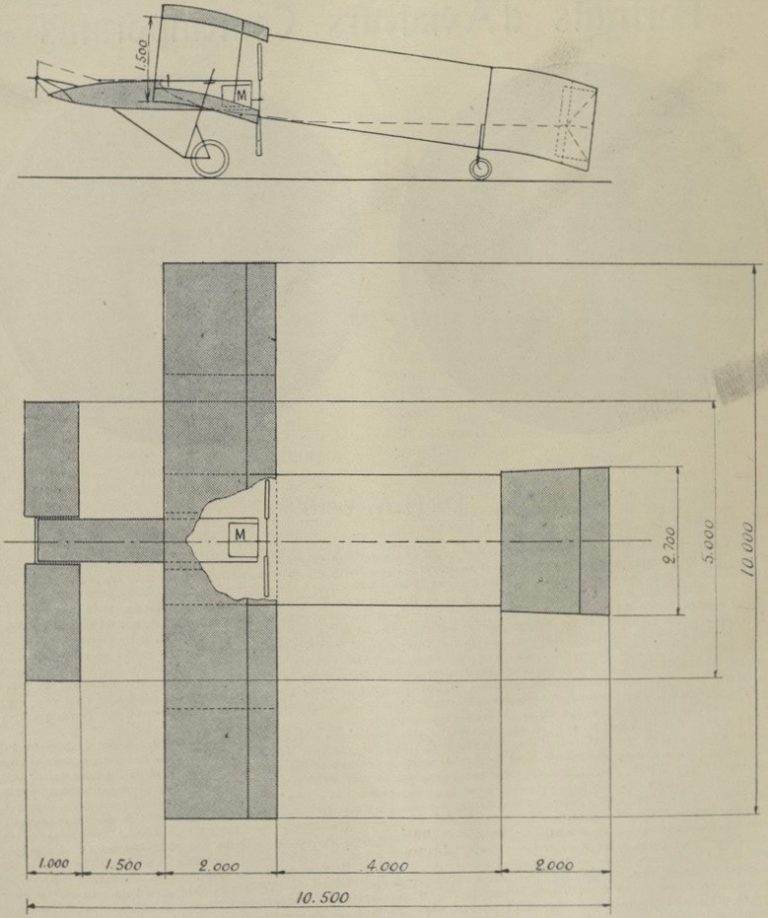 13 January 1908 | This Day in Aviation