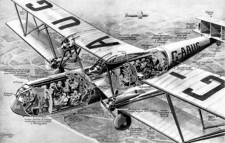 Handley Page HP.42 | This Day in Aviation