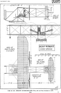 9 February 1914 | This Day in Aviation