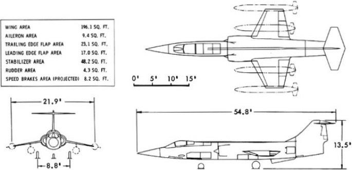 Lockheed F-104A Starfighter | This Day in Aviation