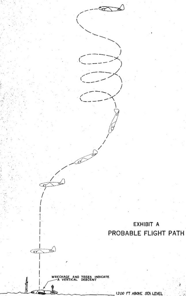 Julius Augustus Barr | This Day in Aviation