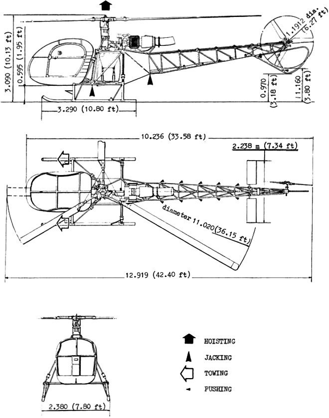 Aérospatiale SA 315 B Lama | This Day in Aviation