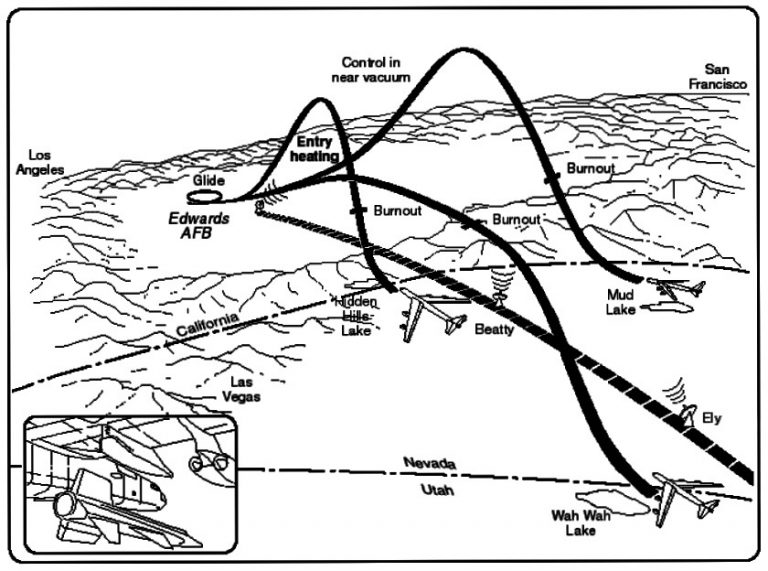 x-15_flight_paths_diagram 2 | This Day in Aviation