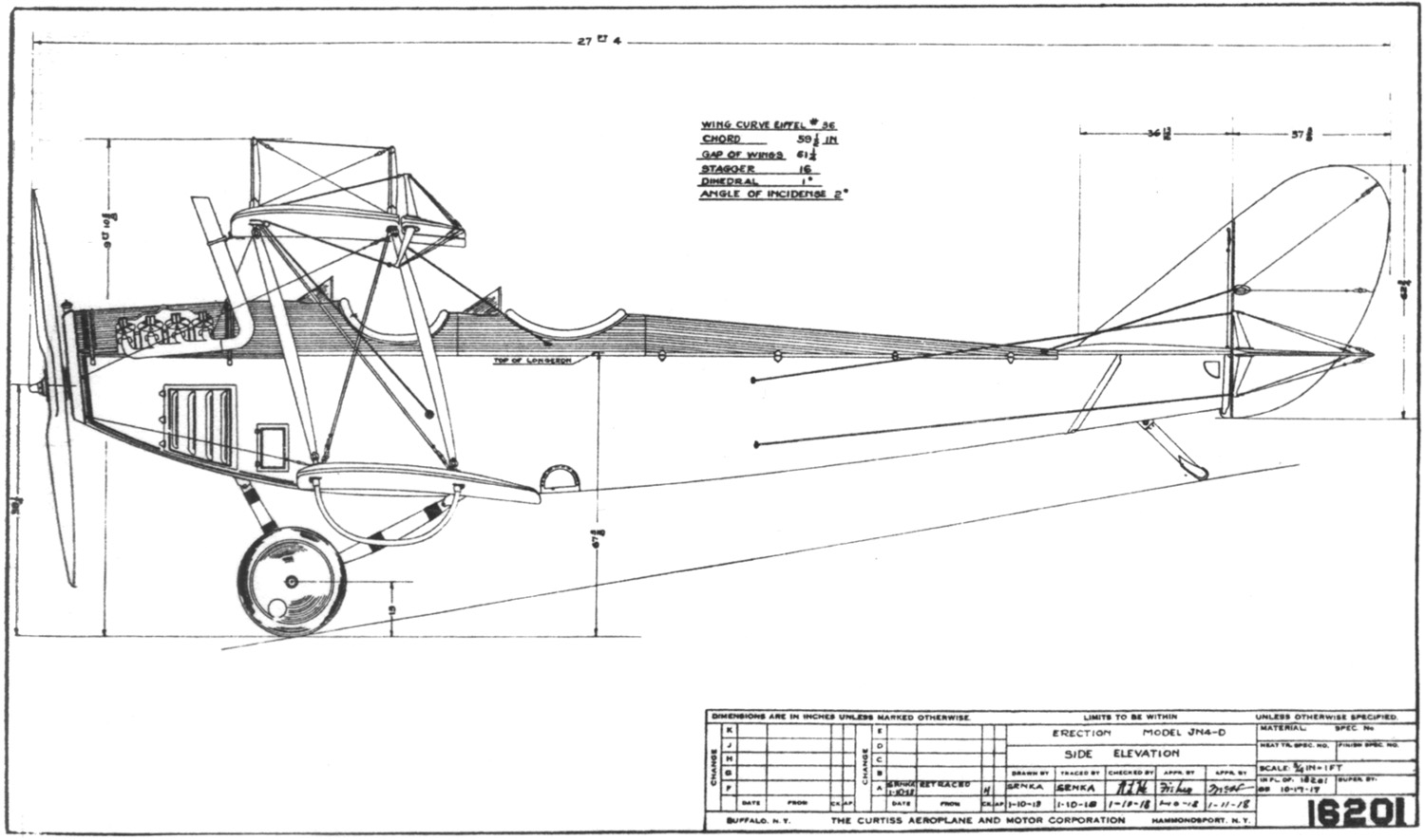 Curtiss JN-4HM “Jenny” | This Day in Aviation