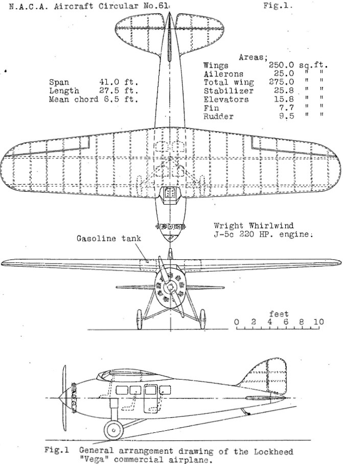 4 July 1927 | This Day in Aviation