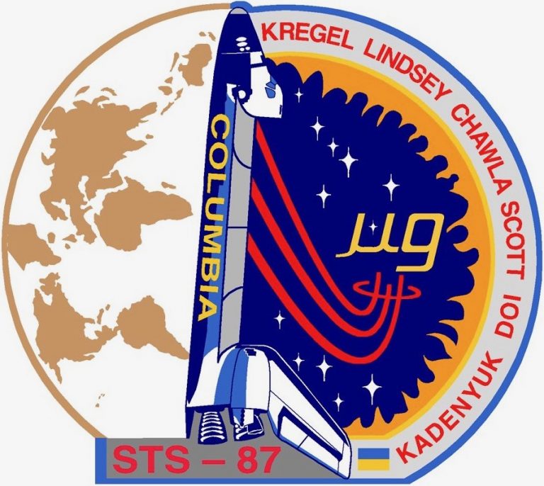 19 November 1997, 19:46:00 UTC, T minus Zero | This Day in Aviation