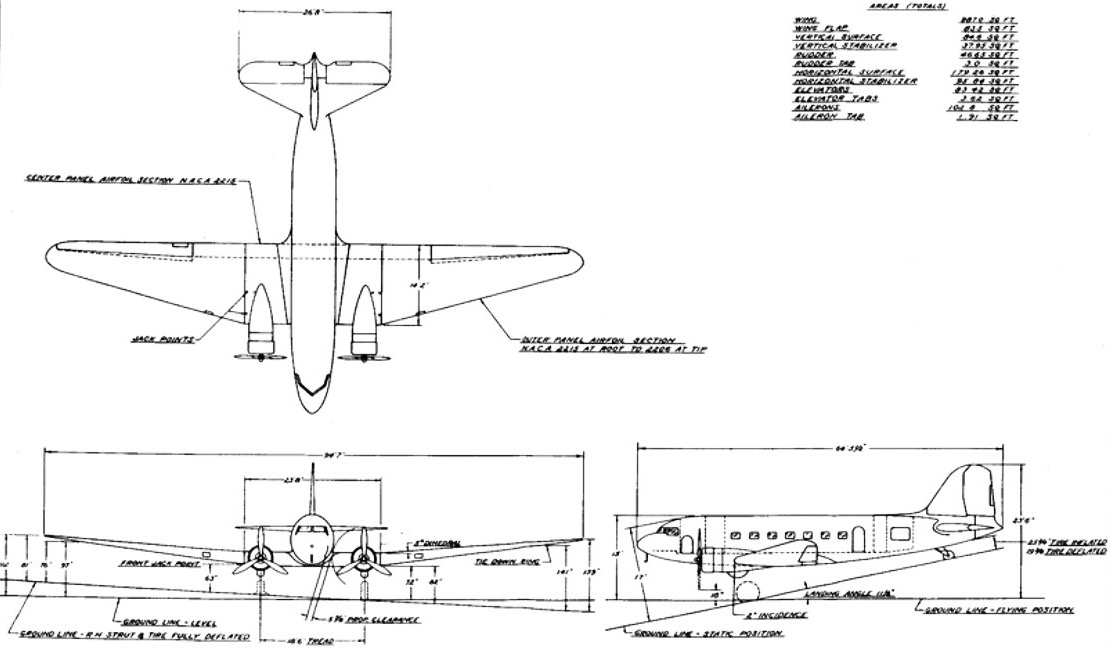 Douglas Sleeper Transport | This Day in Aviation