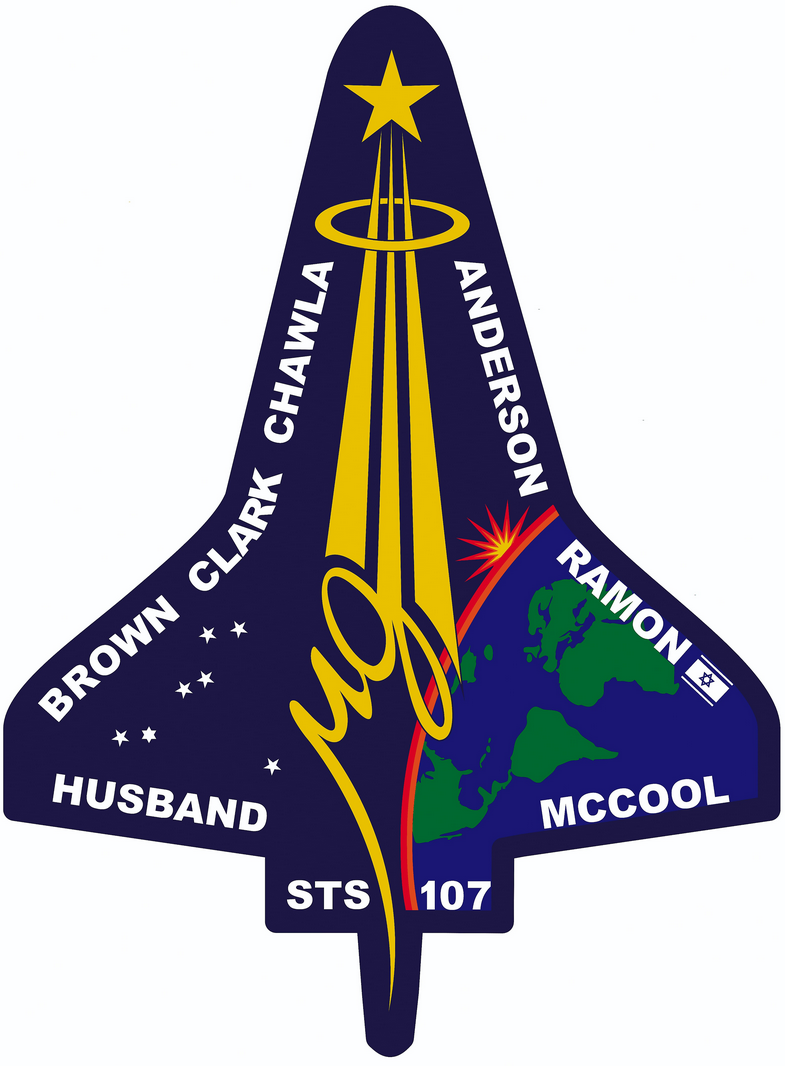 STS-107 | This Day in Aviation