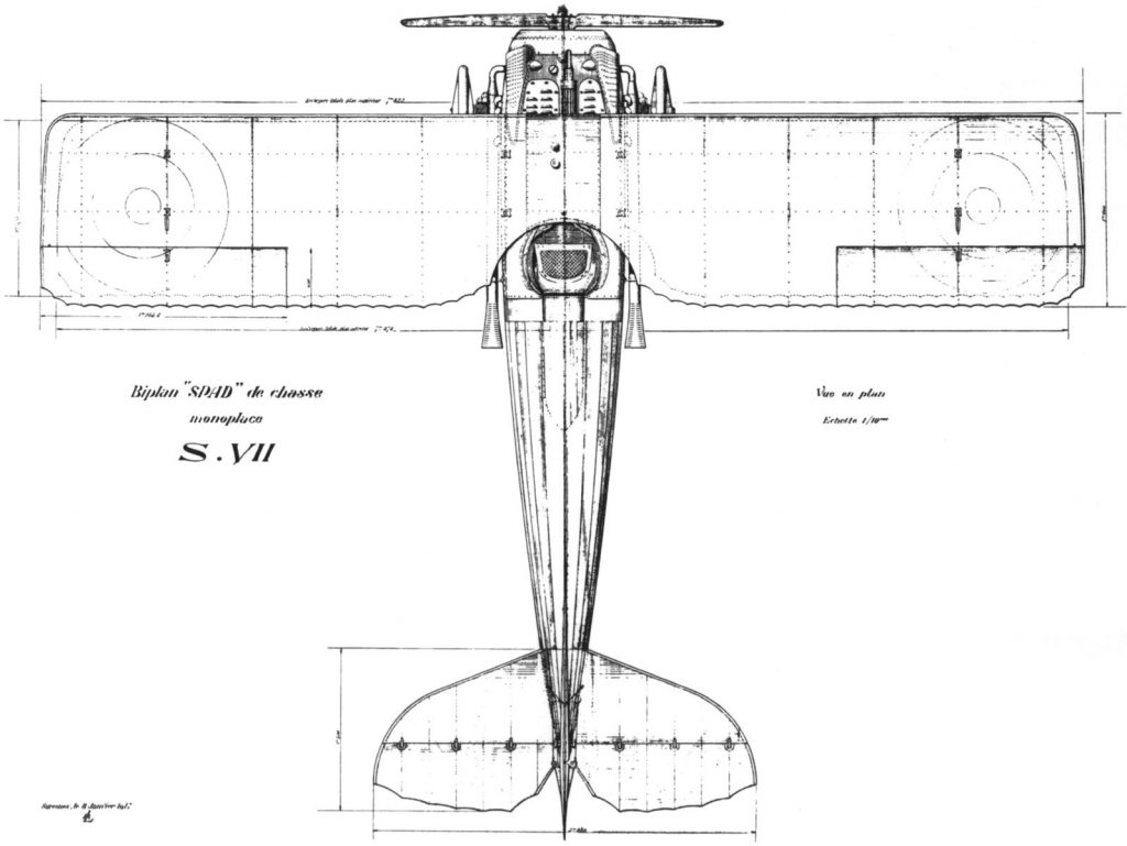 World War I | This Day in Aviation