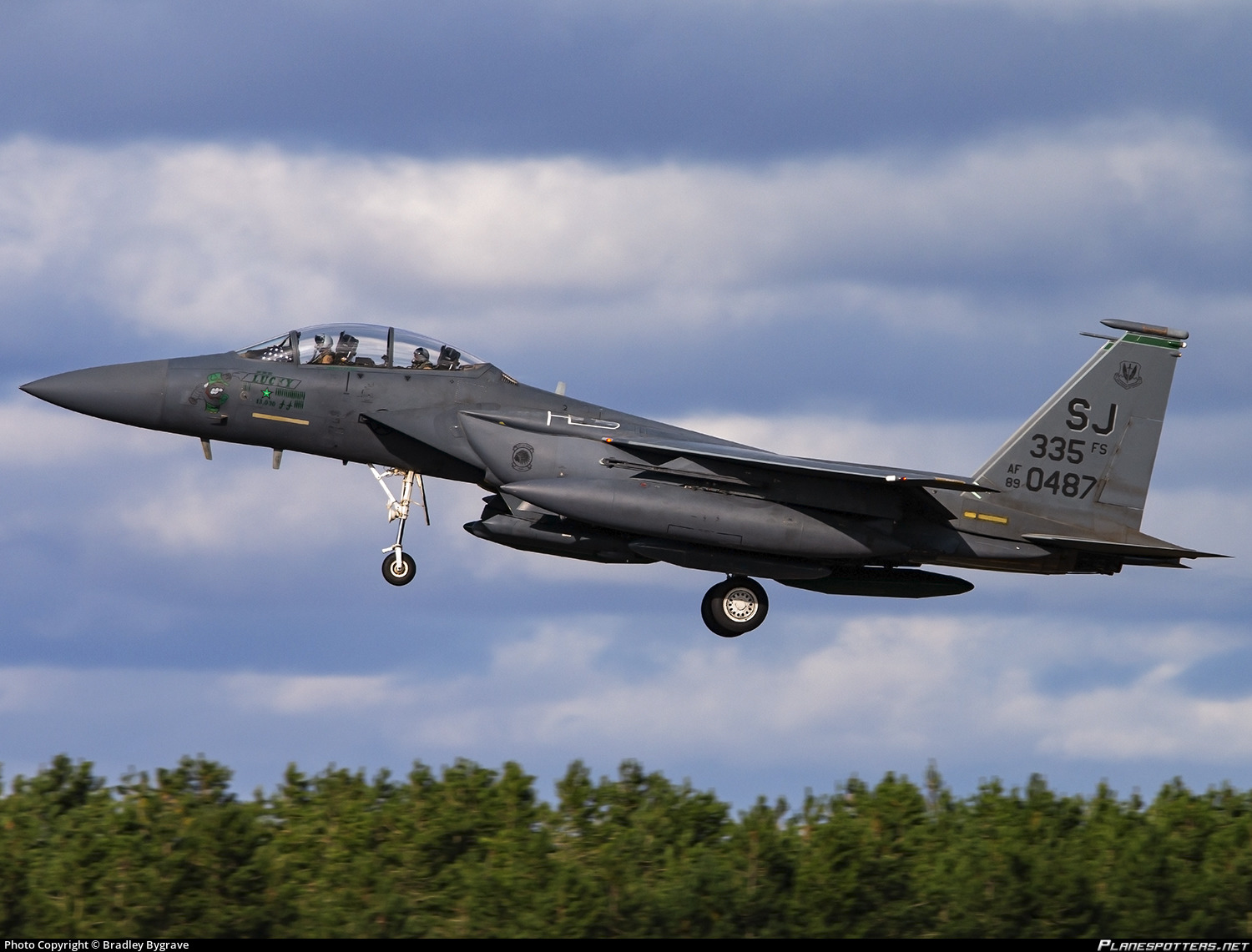 13 | January | 2025 | This Day in Aviation