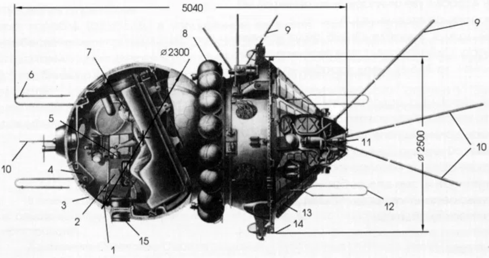 Voskhod 1 Spacecraft