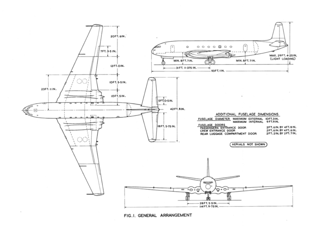 27 July 1949 | This Day in Aviation
