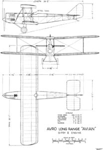 Avro 616 Avian Mk.IV M | This Day in Aviation