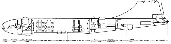Boeing B-29 Superfortress | This Day in Aviation