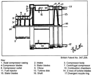 Power Jets W.U. | This Day in Aviation