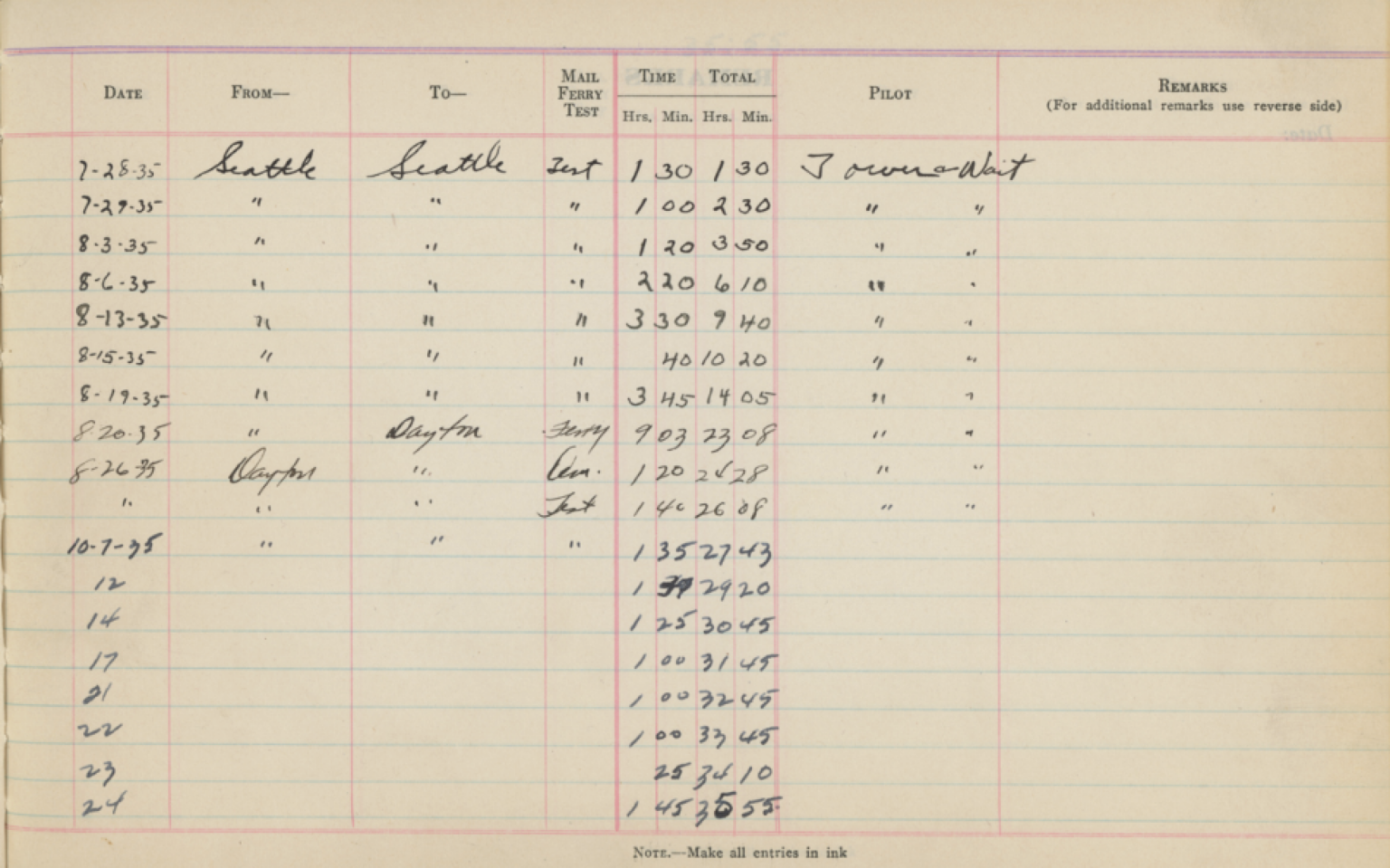 Boeing Model 299 | This Day in Aviation