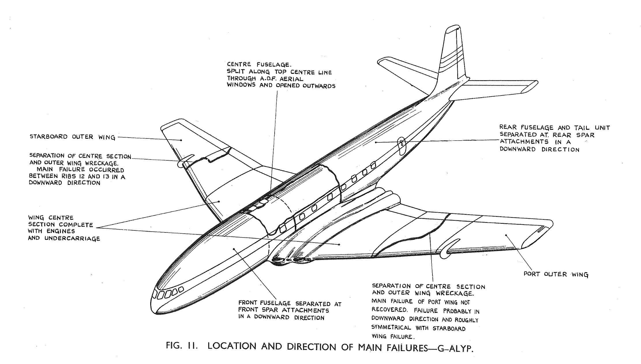 Metal Fatigue | This Day in Aviation