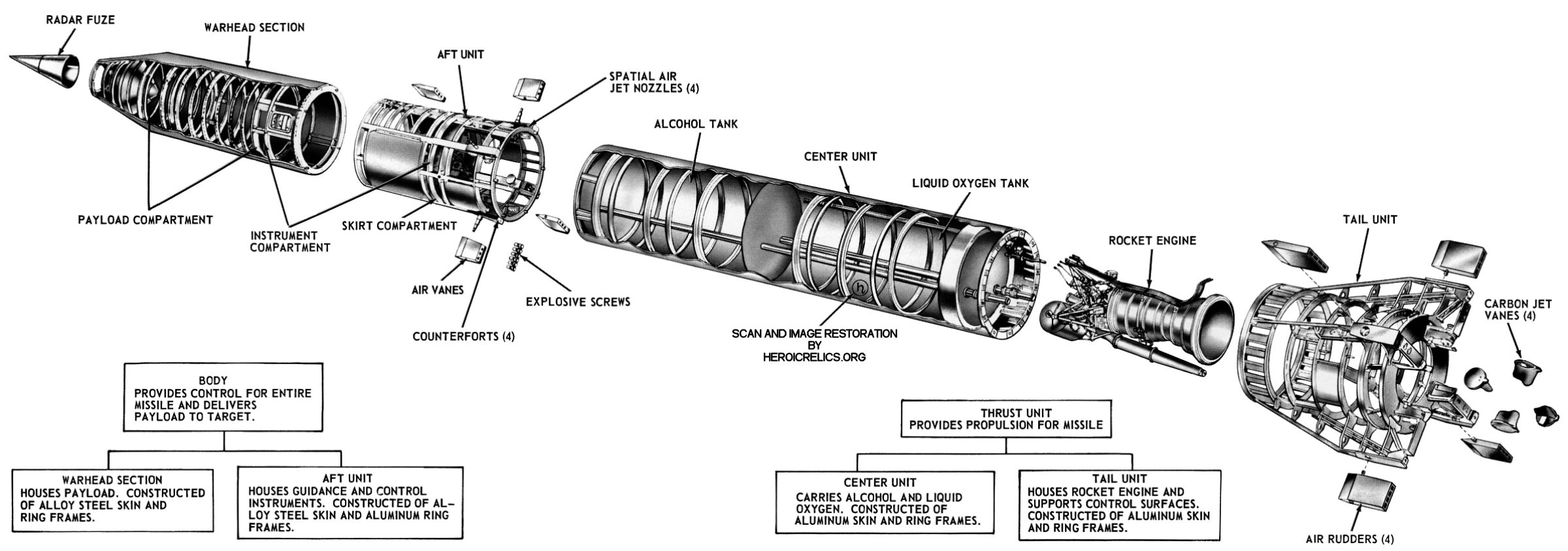 Operation Hardtack Teak: 1 August 1958, 09:47:14.99 UTC | This Day in ...